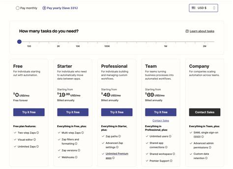 Stripe And Quickbooks Integration Guide Chargebee
