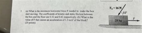 solved 3 a what is the minimum horizontal force f needed