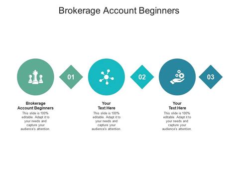 Brokerage Account Beginners Ppt Powerpoint Presentation Slides