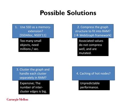 Ppt Graphchi Large Scale Graph Computation On Just A Pc Powerpoint