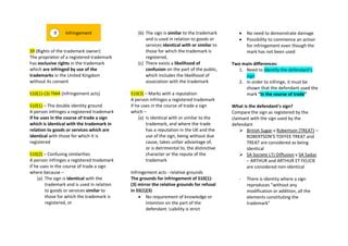 Trademark Notes Docx