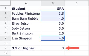 How To Use COUNTIF In Google Sheets Amfahs Empire