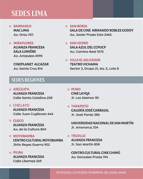 Festival de Cine Francés - Lima (@festivalcinefranceslima) • Instagram photos and videos