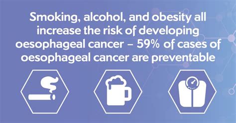 Thames Valley Cancer Alliance On Linkedin Oesophagealcancer Cancercare