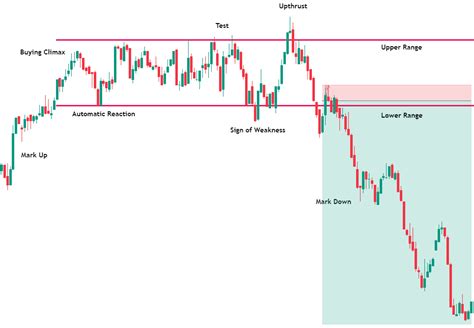 Rocketship Buy Trading Robot Expert Advisor For Metatrader 5