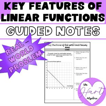 Identifying Key Features Of Real World Linear Functions Guided Notes