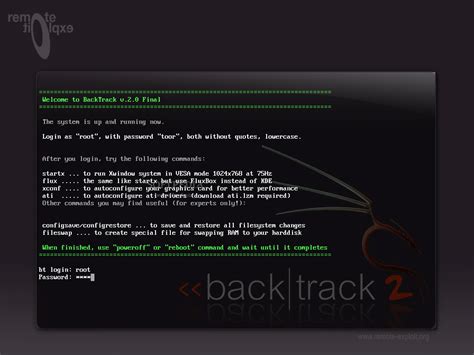 The Hottest Distribution Of The Week BackTrack 2