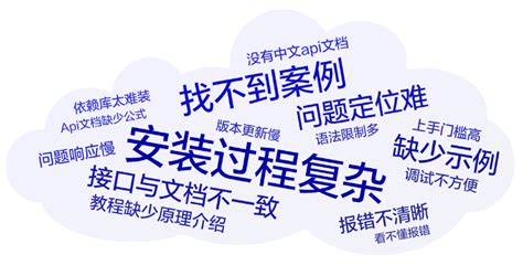 Mindspore，易用性提升的思考与实践 知乎