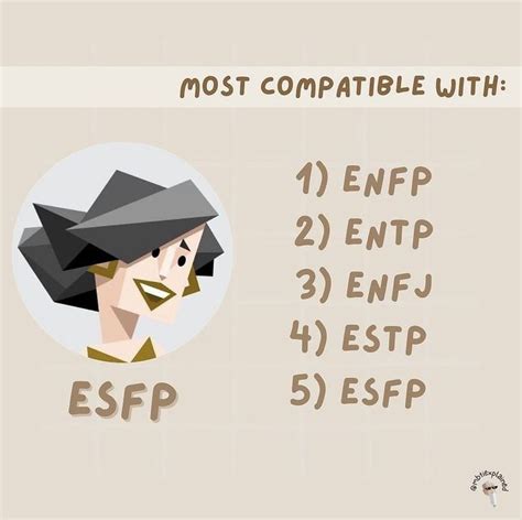 Pin By Mandy On M B T I Mbti Personality Mbti Circle Quotes