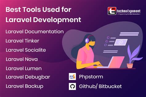 Top Helpful Tools Developers Use For Laravel Development