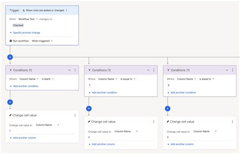 Can You Have More Than One Checkbox In A Tracking Sheet And Build