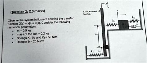 Question 2 10 Marks Observe The System In Figure 2 And Find The Transfer Function Gs Xs