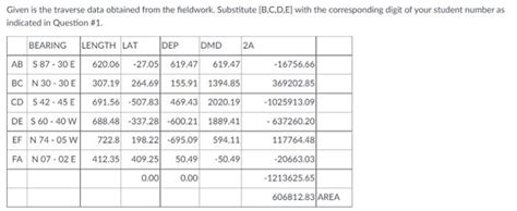 solved given is the traverse data obtained from the