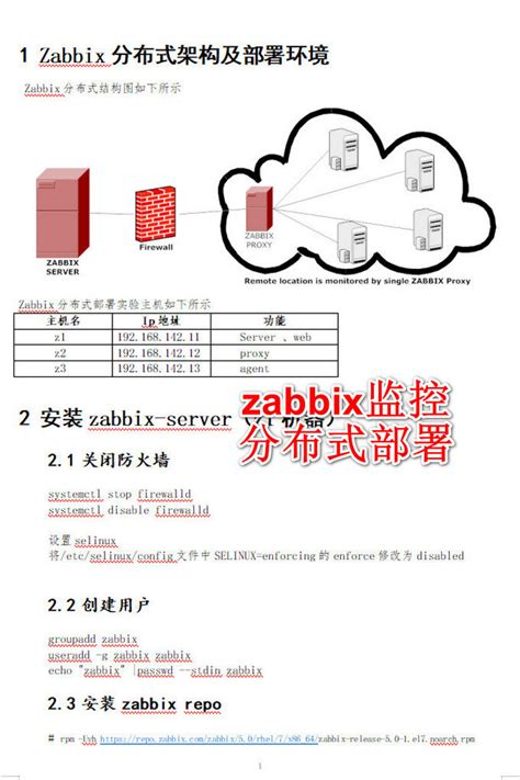 Zabbix监控分布式部署 度小视