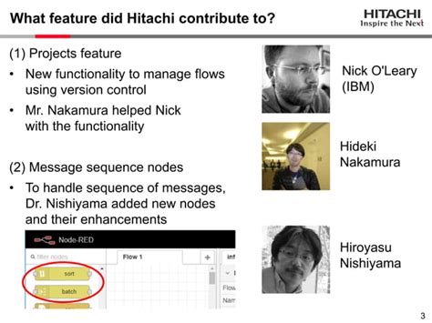 Contributions To Node Red Project Ppt