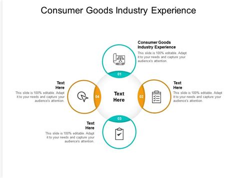 Consumer Goods Industry Experience Ppt Powerpoint Presentation Infographic Template Grid Cpb