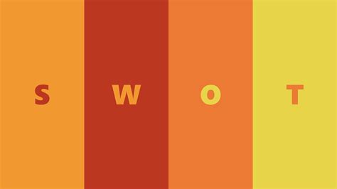 SWOT Analysis On Behance