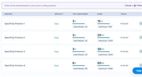 30daysofcode Fullstack Programming 30daysofcode Ccbp Nxtwave Ravindran S B