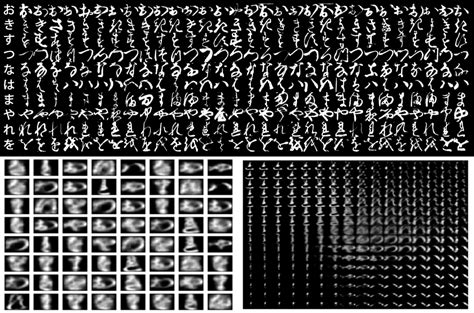 Getting Began With TensorFlow Likelihood From R Tech World