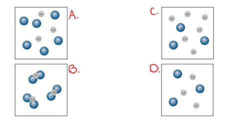 Diagram A When Cacl2 A Water Soluble Ionic Compound Dissolves In Water It Splits Into Its