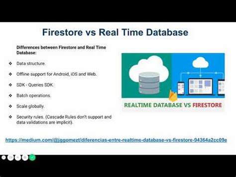 Firestore Qu Y Para Qu Es Firestore Y Diferencias Con Real Time