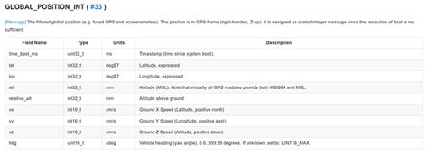 Smoothed Imu Data Over Mavlink Arducopter Ardupilot Discourse
