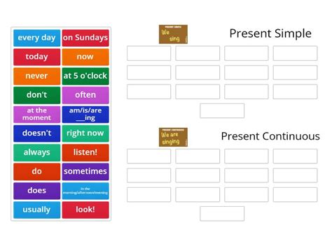 Present Simple Vs Present Continuous Adverbs Of Time Classificação Em