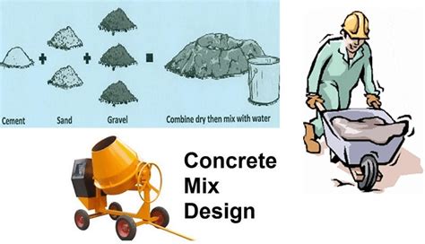 Concrete Mix Design Maple Concrete Pumping