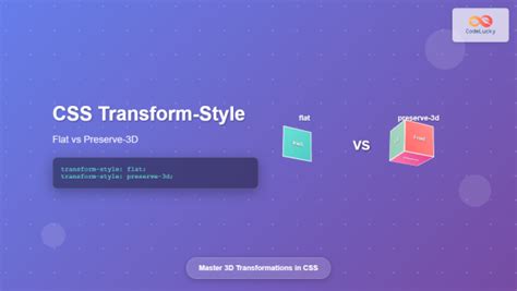 Css Style Transform Property Css Transform Codelucky