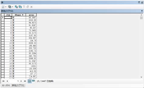 Arcgis如何判断两种地块是否相邻（举例说明）arcgis判断面要素是否相邻 Csdn博客