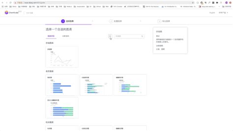 欢迎进入 数据可视化智能研发时代 阿里云开发者社区