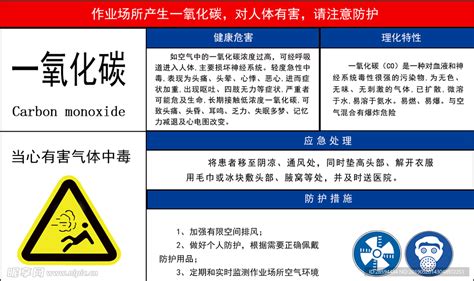 职业病危害一氧化碳告知卡图片设计图 其他 广告设计 设计图库 昵图网