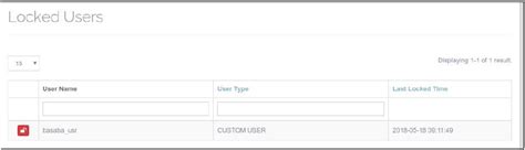 AstriCC Security Tenant View Locked User Knowledge Center