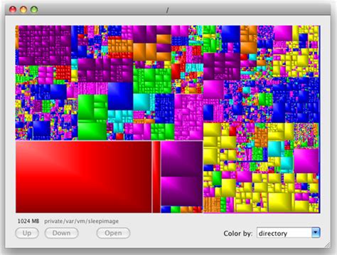 Graphics Drawing A Hierarchical Tree Treemapping Stack Overflow