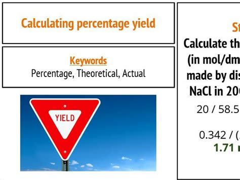 Aqa Chemistry Percentage Yield New Gcse Teaching Resources