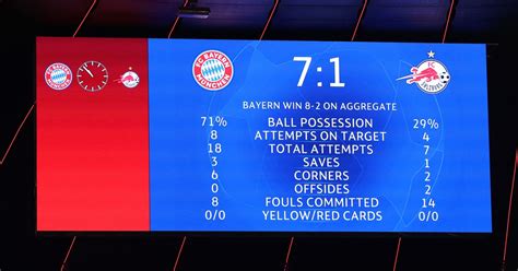 Bayern Munichs Ominous Warning With Mikel Arteta Close To Completing
