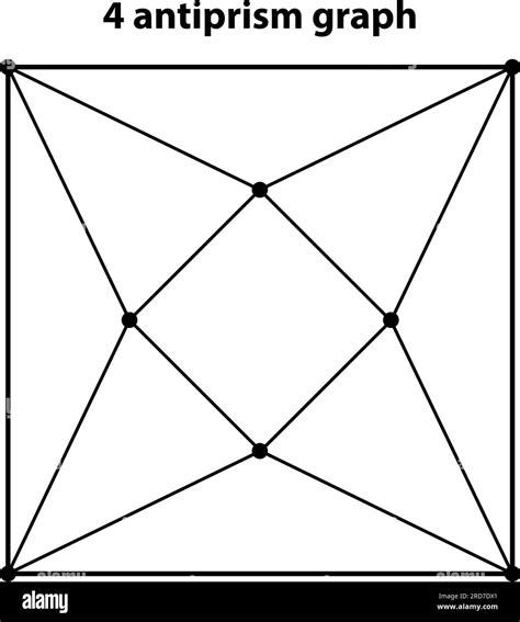 4 Antiprism Graph Scared Geometry Vector Design Elements This