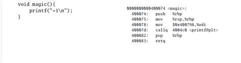 Solved Consider The Functions Below With Both C Code And Chegg