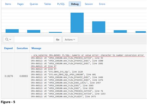 What Is New In Tech World How To Debug Application Errors In Oracle Apex