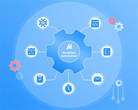 Ai Workflow Automation How It Works And Use Cases Nix United