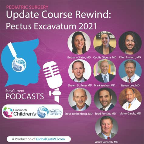 Update Course Rewind Pectus Excavatum 2021 Stay Current In Pediatric