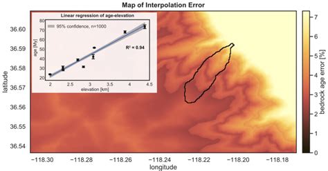 The Raster Image Displays The Bedrock Age Interpolation Error Mapped
