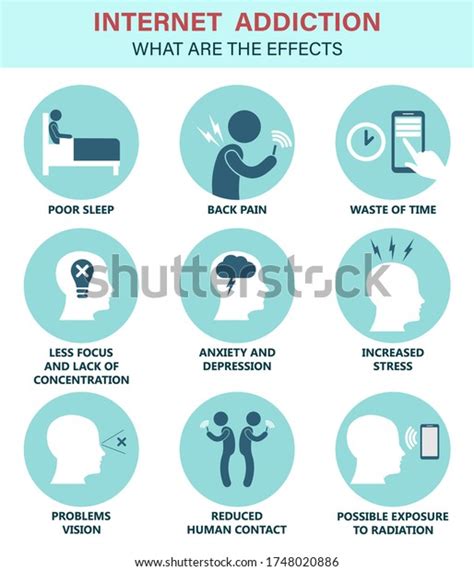 Internet Addiction Digital Detoxification Symptoms Consequences Stock