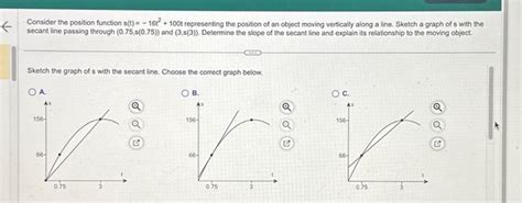 Solved ← Consider The Position Function S T 16t² 100t