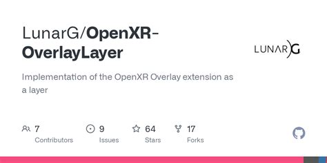 Openxr Overlaylayerexternalheaderseigeniterativelinearsolvers At Master · Lunargopenxr