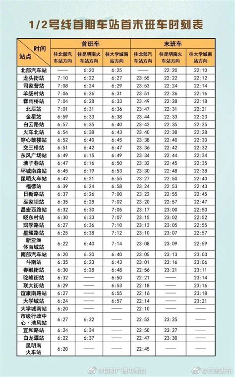 “五一”搭地铁必看！这份出行指南和运营时间表请收好