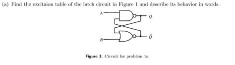 Solved A Find The Excitaion Table Of The Latch Circuit In Chegg Com