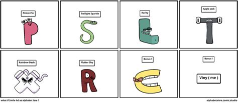 What If Smile Hd As Alphabet Lore By Laila2079 On Deviantart