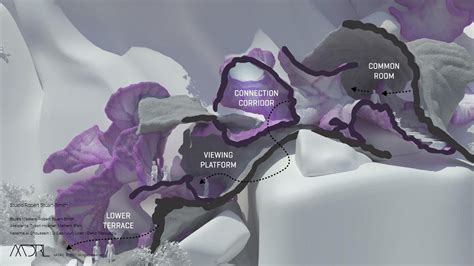 Architectural Association School Of Architecture Projects Review 2017