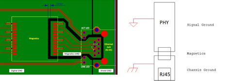 Gigabit Ethernet Magnetics Schematic Ethernet Schematics Phy